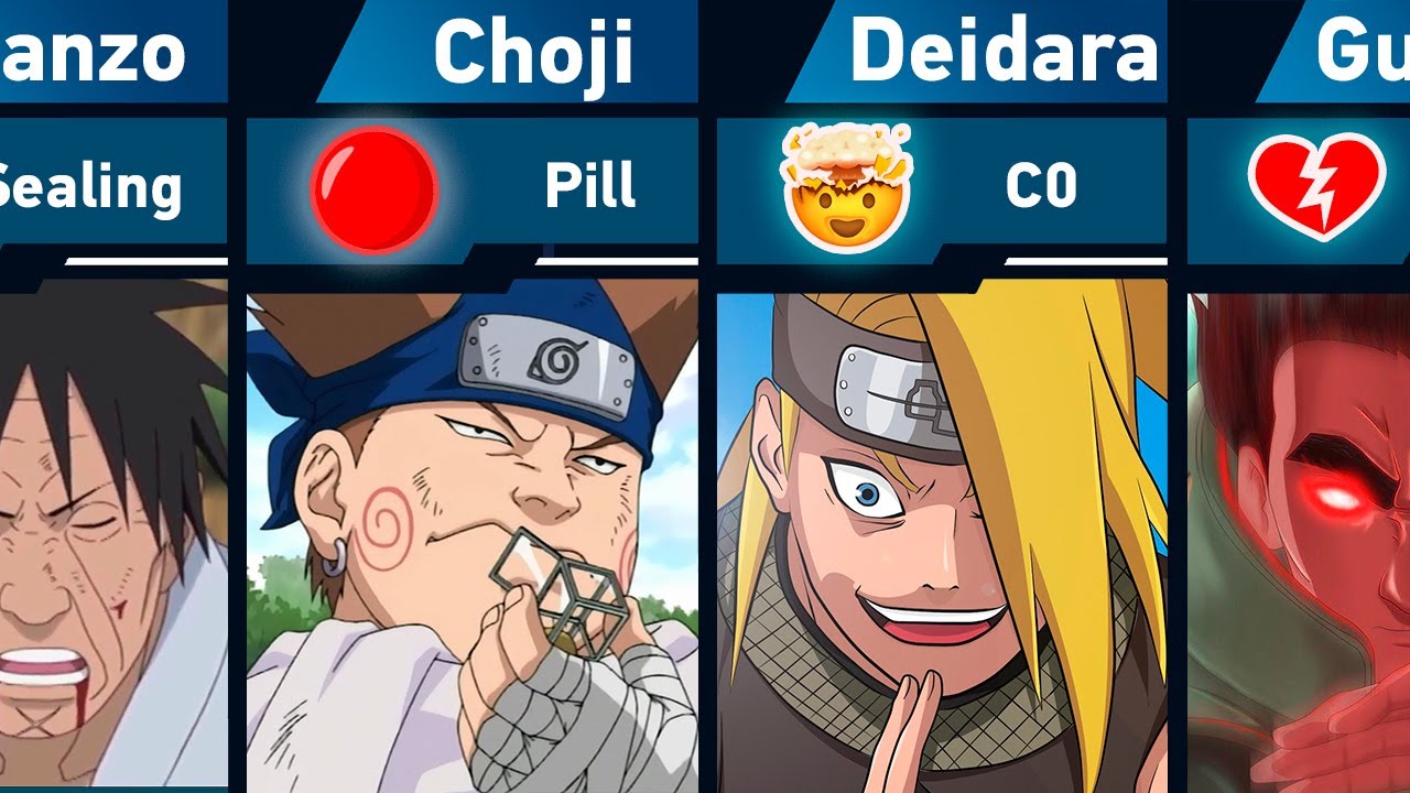 Self-Destruction Jutsu in Naruto - YouTube