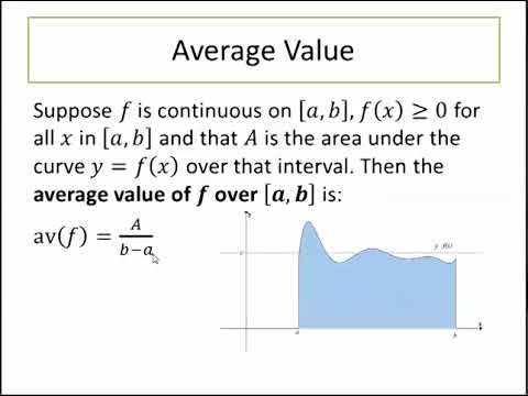 5 1 3 Area and Estimating with Finite Sums - YouTube