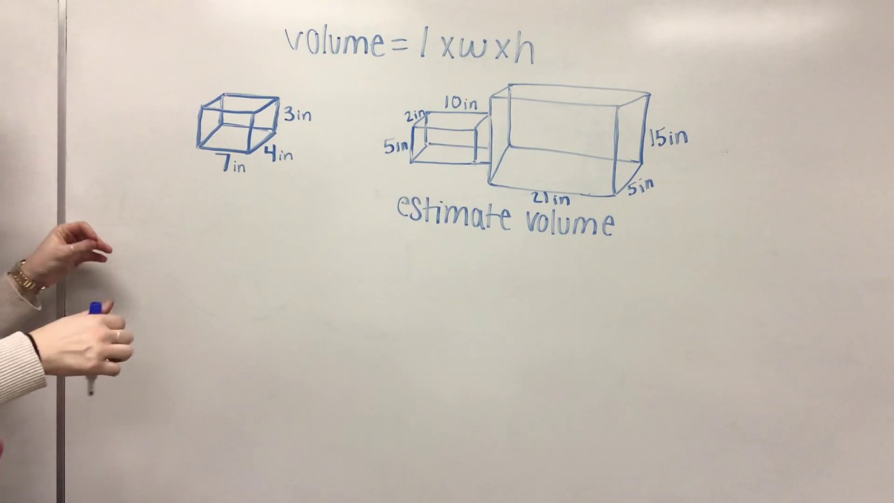 Estimating Using Volume - YouTube