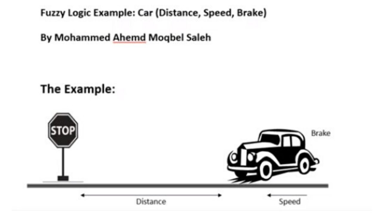 Fuzzy Logic Car(Distance, speed=brake) How to calculate the estimation ...