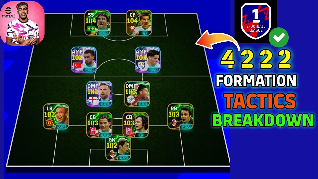 The Best 4-2-2-2 Formation Tactics Explained🤯 In eFootball 2026 - YouTube