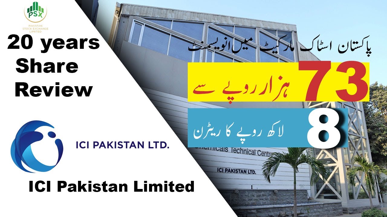 ICI Share Price | ICI Pakistan Limited - YouTube