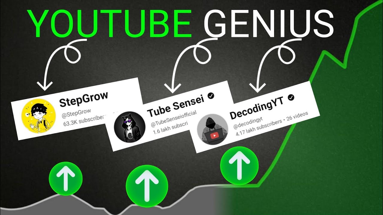 @decodingyt Never Tells About This Secret | tube sensei || Stepgrow ...