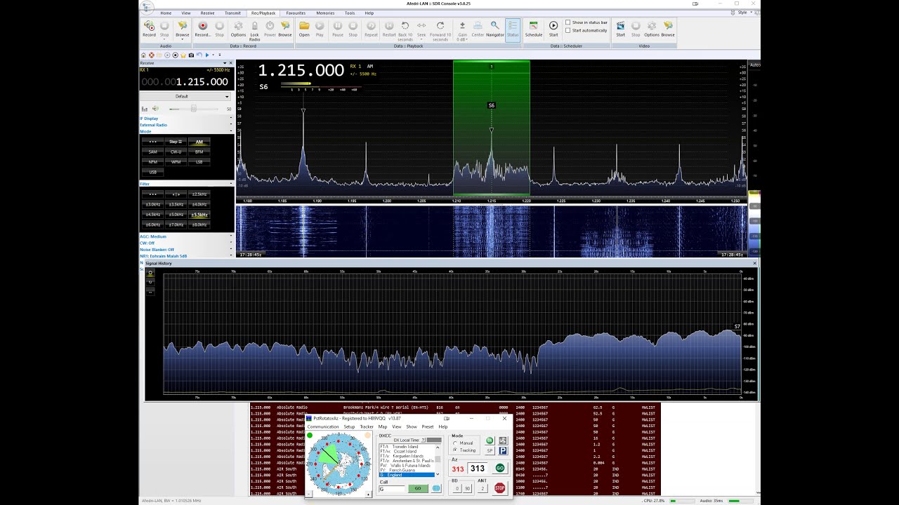 Rotary active MegaLoop FX - YouTube