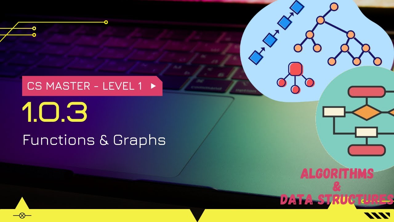 [Arabic] CS Master- 1.0.3- Functions & Graphs الدوال والمنحنيات - YouTube