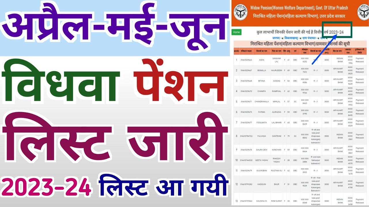 विधवा पेंशन लिस्ट 2023-24 कैसे देखें | Vidhwa Pension New list 2023-24 ...