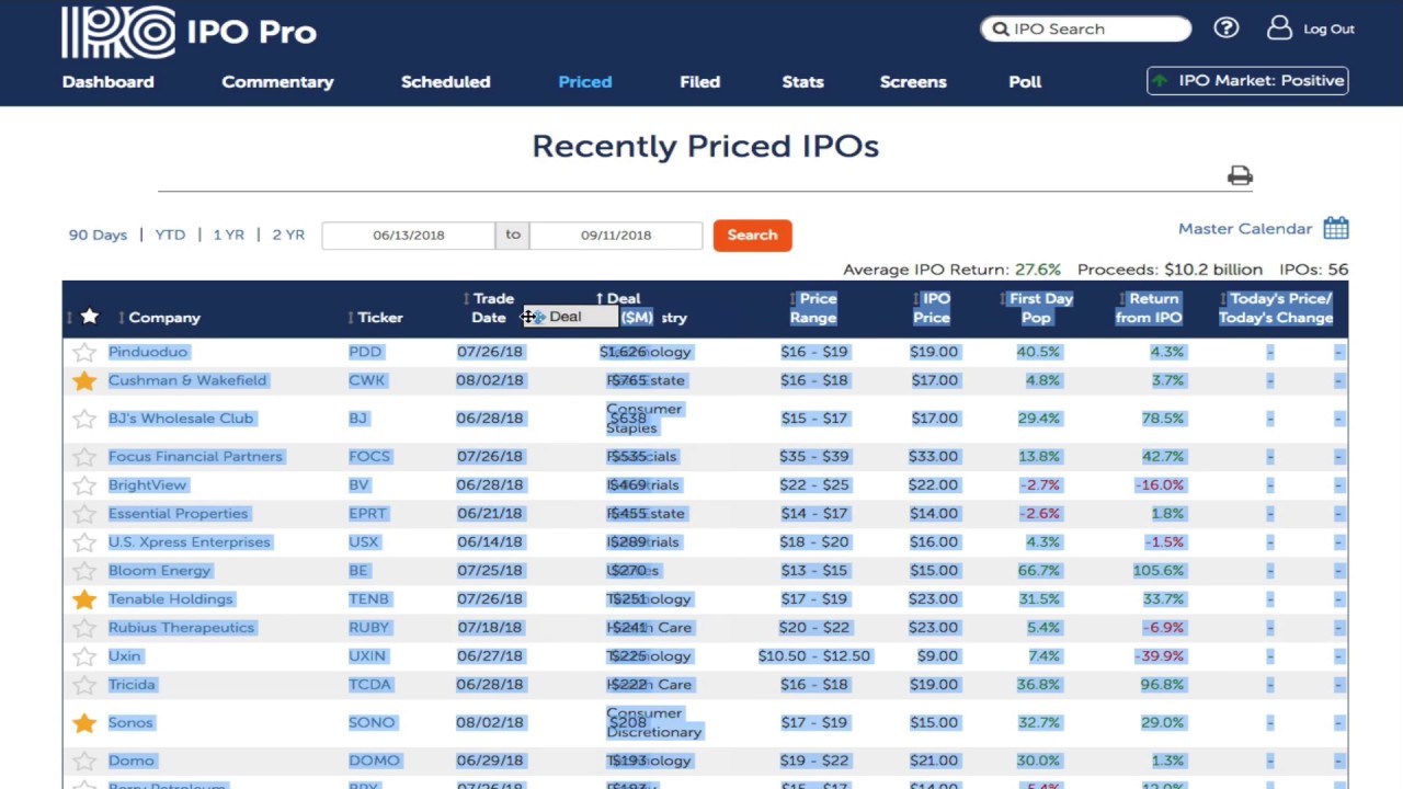 IPO Pro: Priced IPOs Tutorial - YouTube