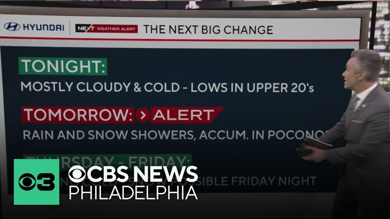 Mostly cloudy and cold Tuesday night in Philadelphia region, tracking ...