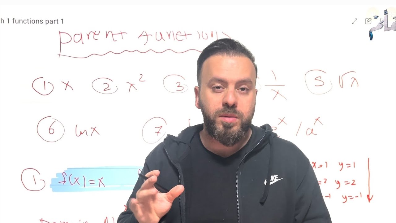 M2 ACT/EST II Math Level 2 Functions Part 2 - Parent Functions - YouTube