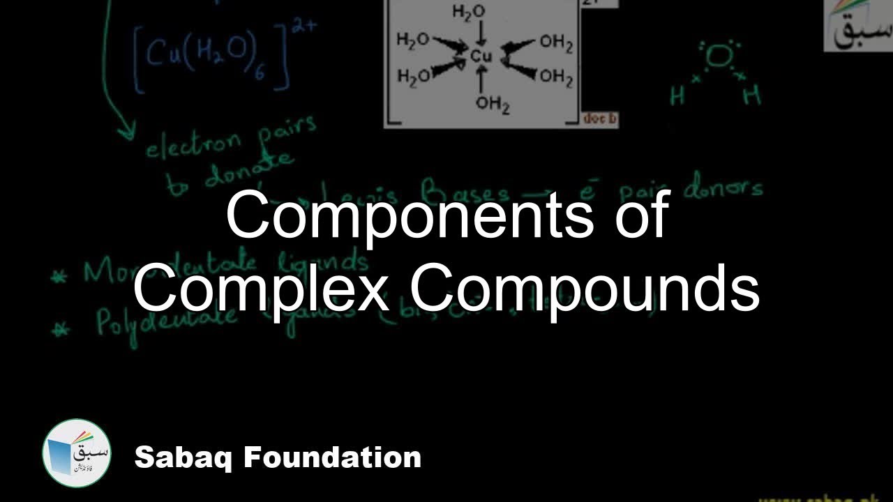 Components of Complex Compounds, Chemistry Lecture | Sabaq.pk - YouTube