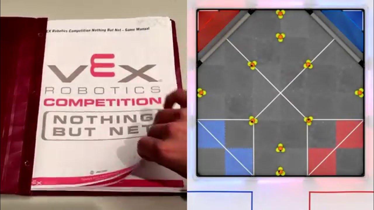 Vex Robotics Guide on Effective Game Analysis - YouTube