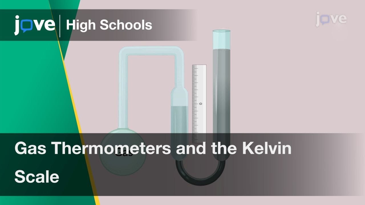 Gas Thermometers and the Kelvin Scale | Physics | Video Textbooks ...