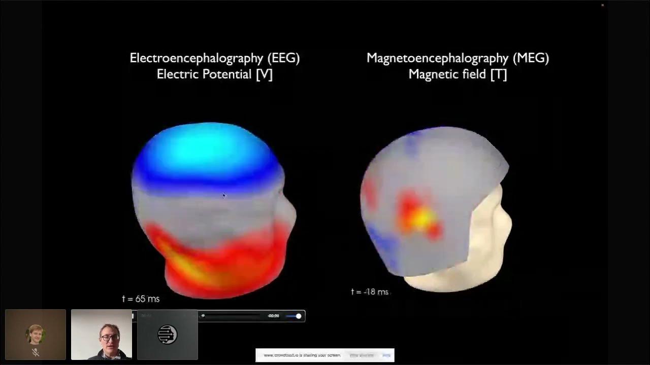 Tutorial on machine learning on electro- and magneto-encephalography (EEG/MEG) - YouTube