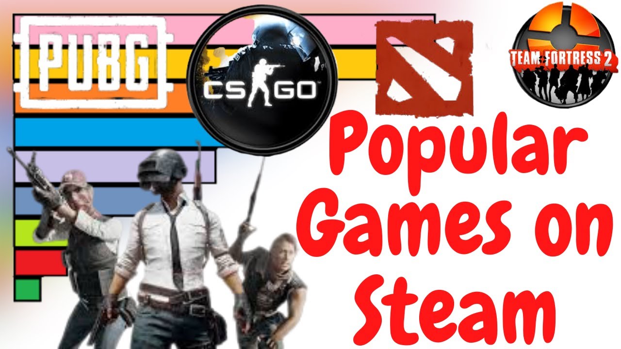 Most Popular Games On Steam Top 10 Most Games On Steam YouTube most-popular-games-on-steam-top-10-most-games-on-steam-youtube