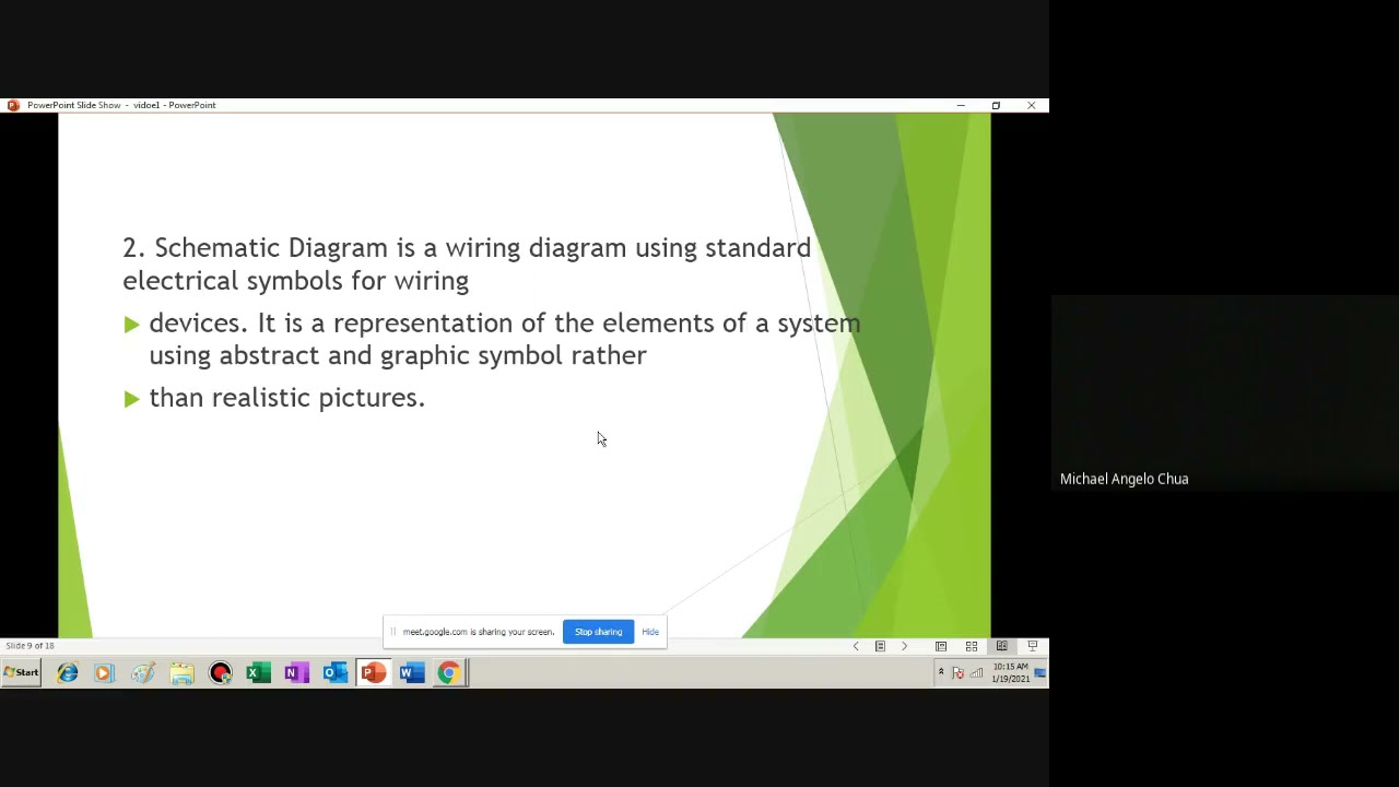 SHS CO1 EIM- Pictorial, Schematic, Line, Actual Diagrams - YouTube