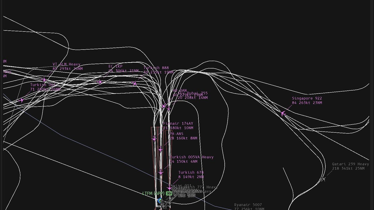 LTFM Approach - YouTube