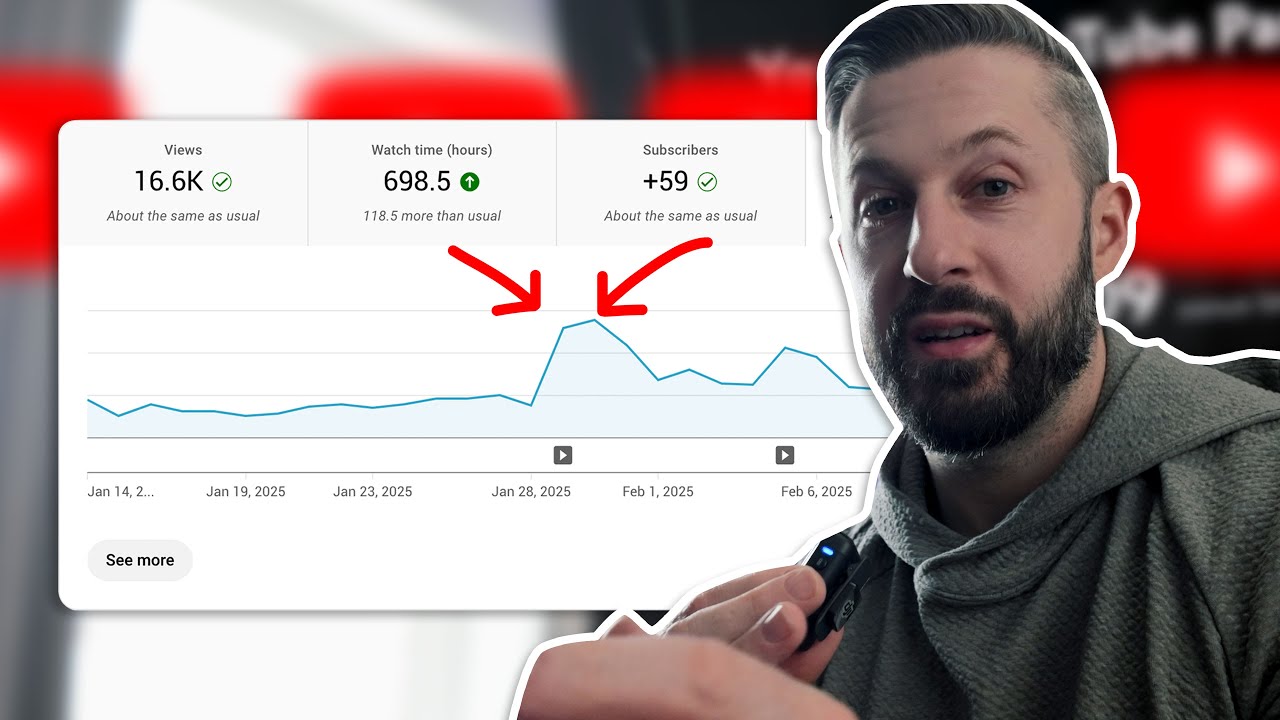 FINALLY monetized on YouTube (advice for small channels) - YouTube