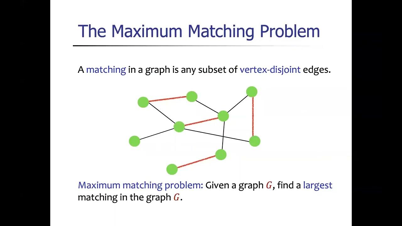 STOC 2023 - Session 1B - On Regularity Lemma and Barriers in Streaming and Dynamic Matching ...