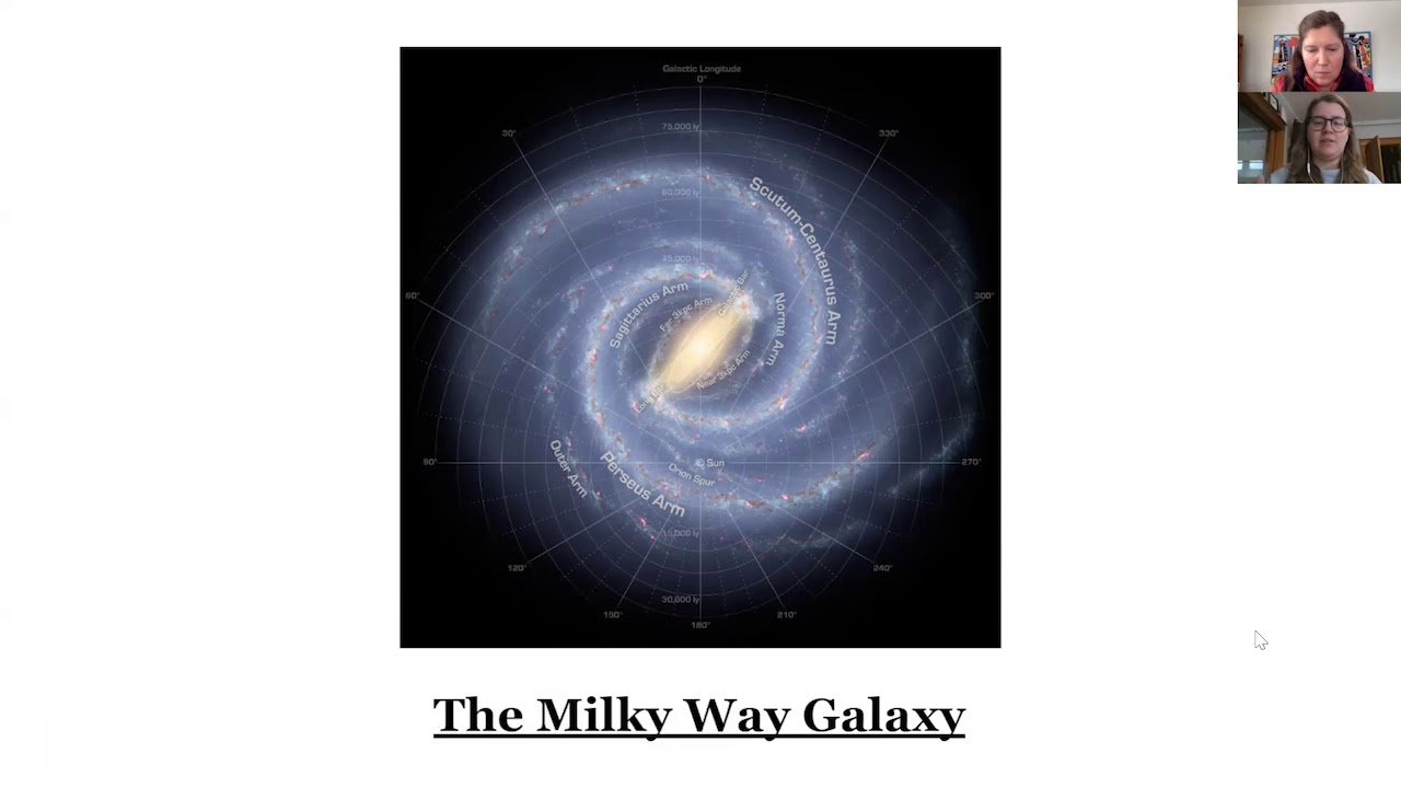 "Introduction to Astronomy" with Hannah Buckner - YouTube