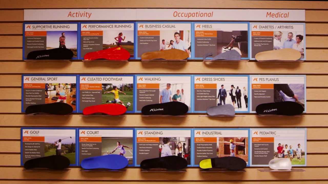 How Custom Foot Orthotics Are Made Kintec Footwear Orthotics Youtube