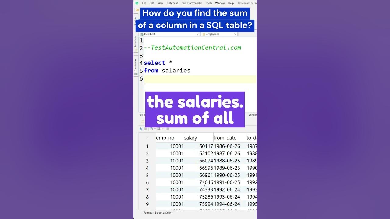 Sql Interview Question How To Find The Sum Of A Column In A Sql Table Sqlqueries Sql Youtube