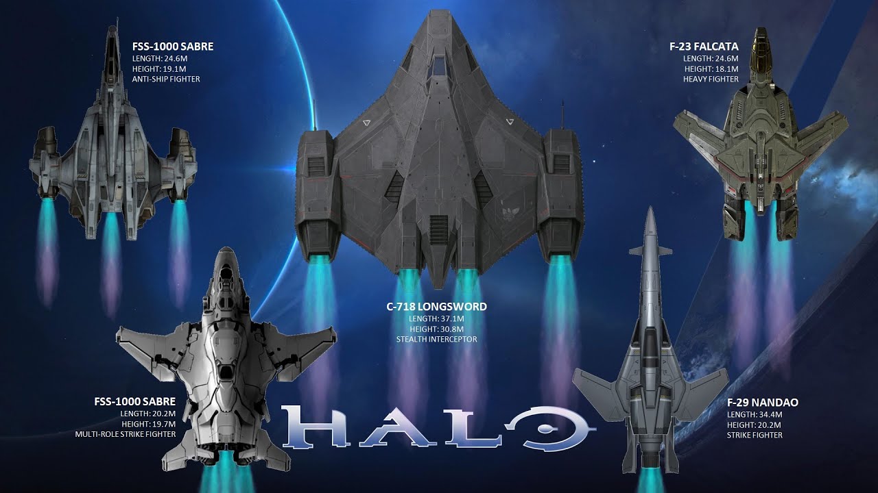 The different Human Fighter Aircraft in Halo - YouTube