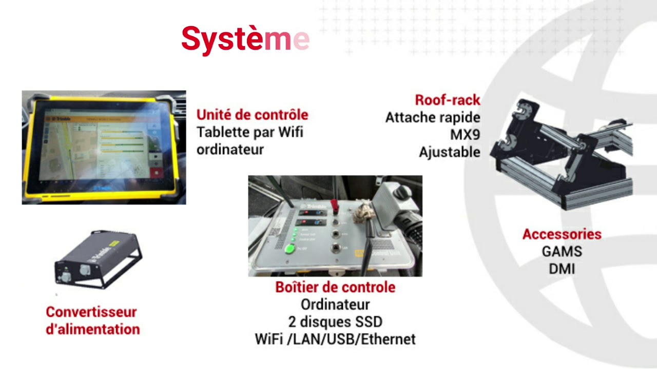 Trimble MX9 : solution de cartographie mobile - YouTube