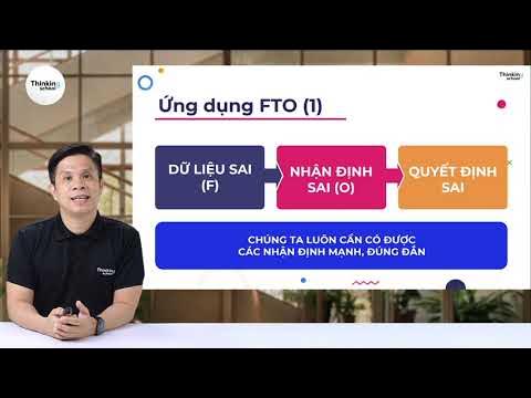 Bài 6 – Ứng dụng FTO - YouTube