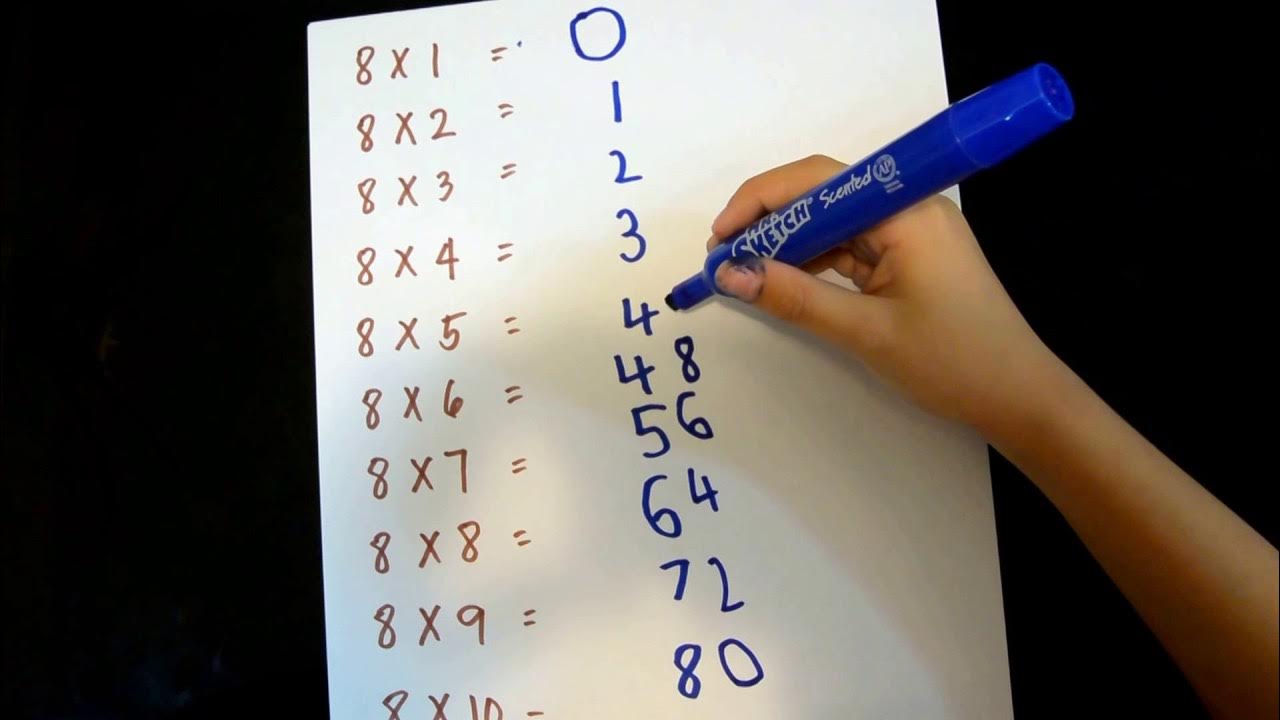 Math Trick: Multiplication Table of 8 - YouTube