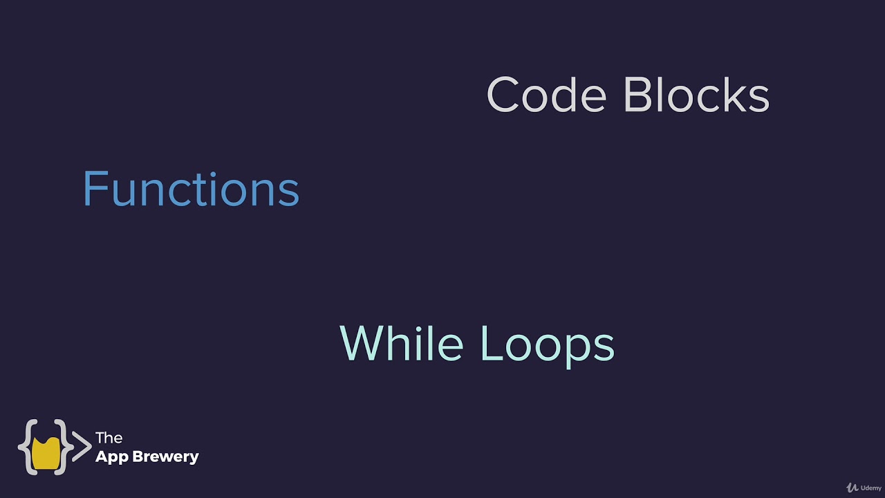 What we will make by the end of the day | 100 Days of Code: The ...
