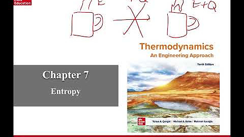 MEEN241: Chapter 7 - Entropy - YouTube