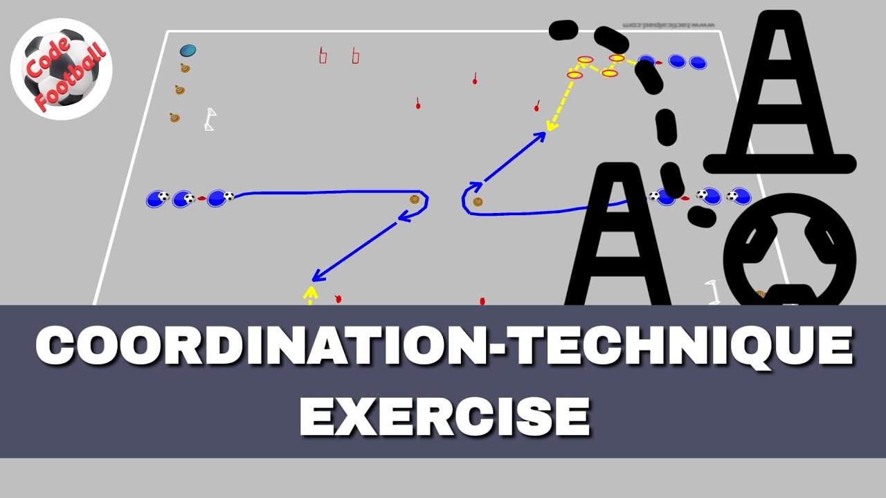 Complex coordination-technique exercise! - YouTube