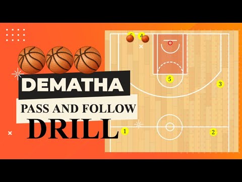 TEAM PASS AND FOLLOW DRILL - ALL LEVELS - YouTube