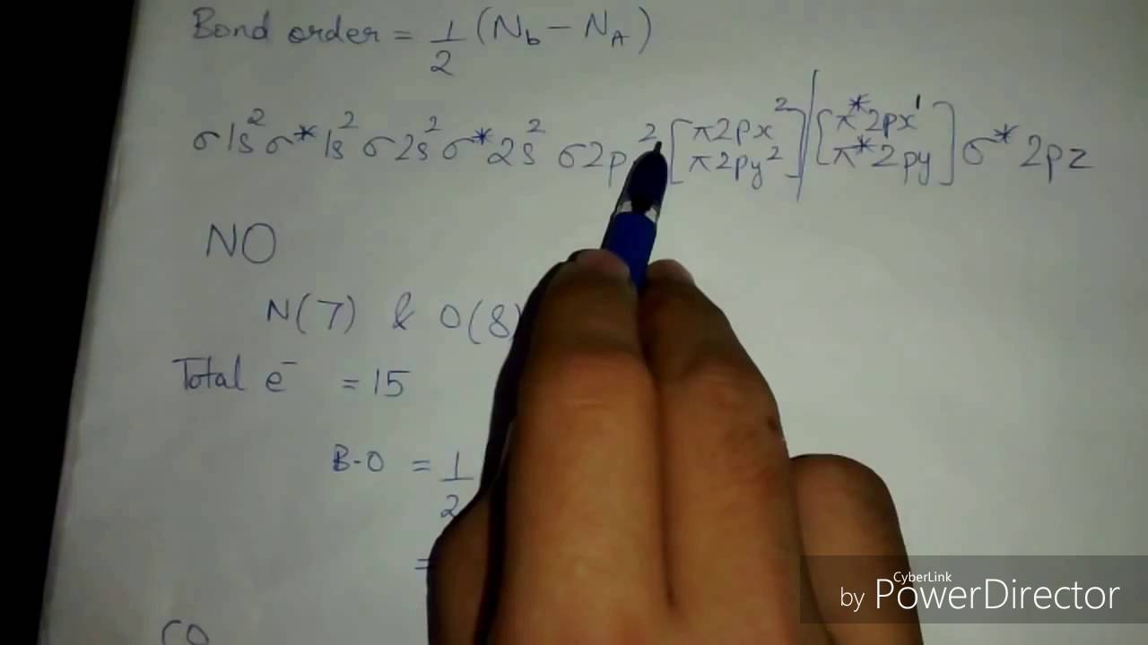 Its very easy to find Bond Order - YouTube