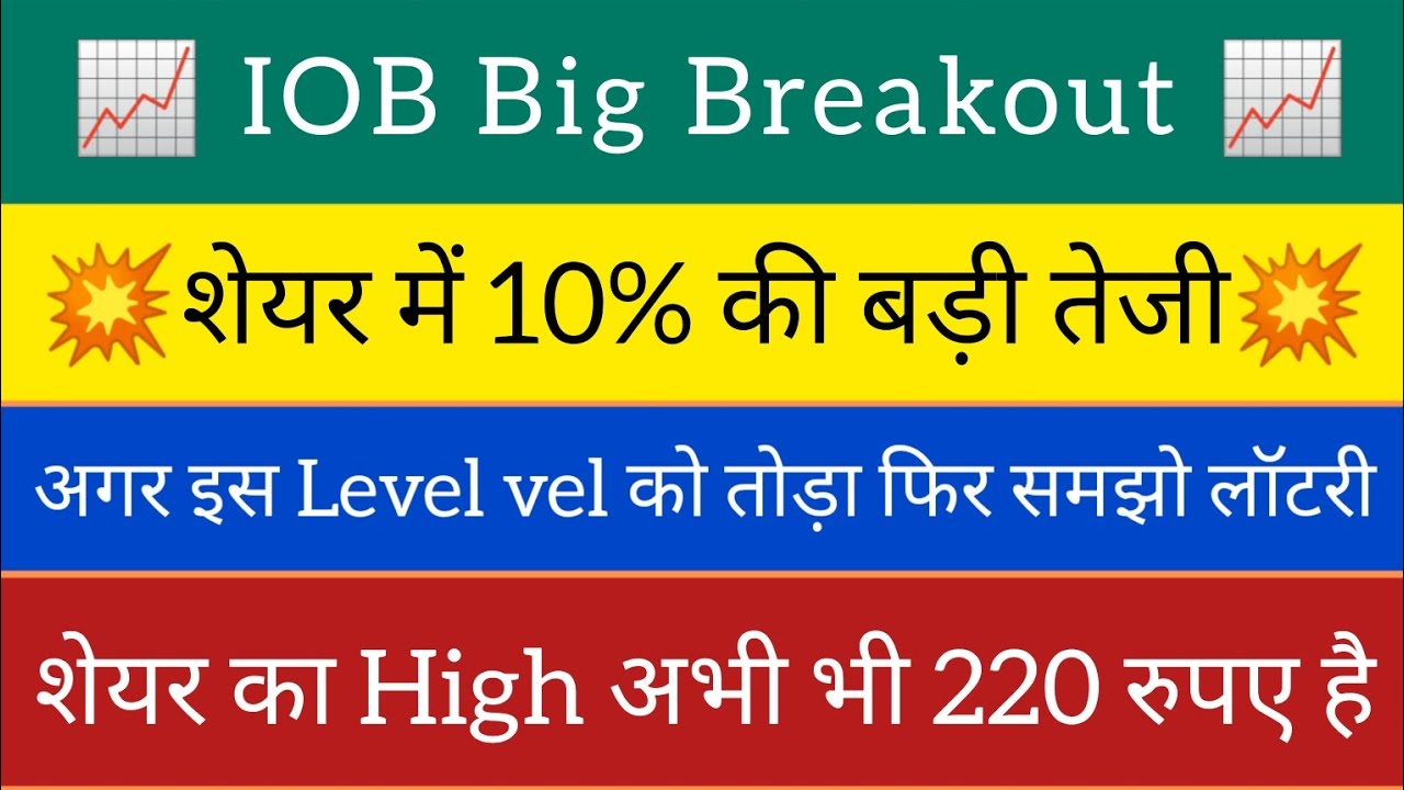 IOB Bank Share Latest news | IOB Bank | IOB Bank Share | IOB share news ...
