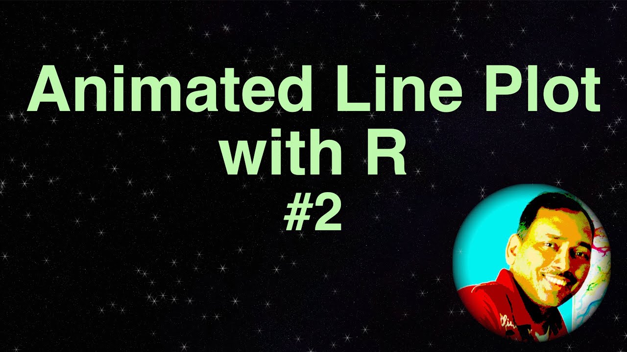 Animated Line Plot with R #2 - YouTube