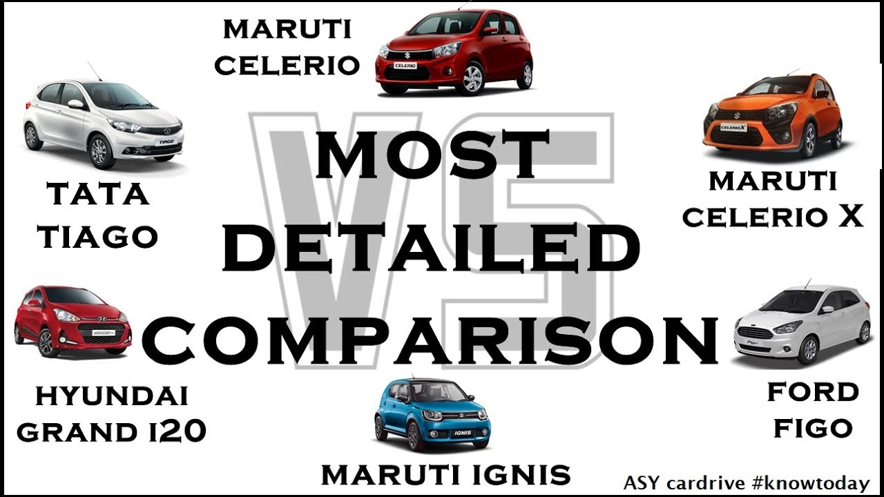 CELERIO X vs CELERIO vs TIAGO vs FIGO vs IGNIS vs GRAND I10 : ASY ...