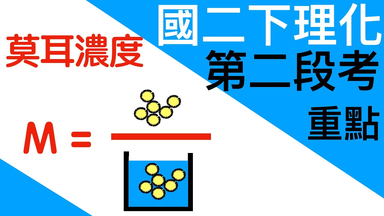 國二下理化第二段考第3章重點 Youtube