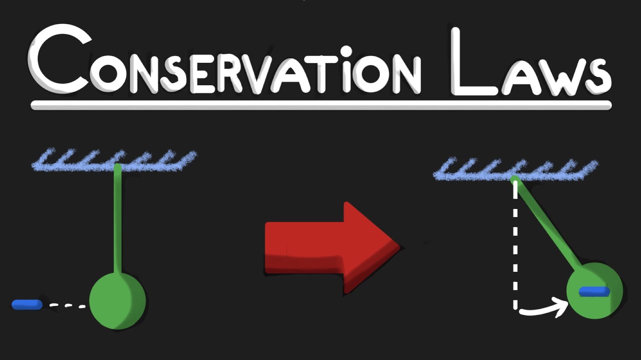 Conservation Laws : A Complete Exercise - YouTube