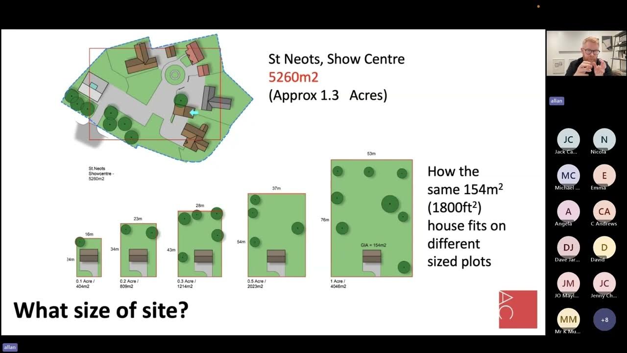 Working out the size of your Self Build plot - YouTube