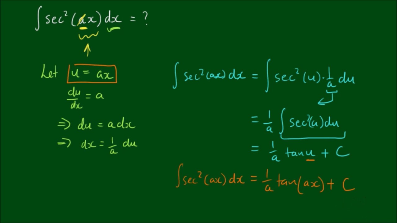 How Do I Integrate Sec 2 ax dx YouTube
