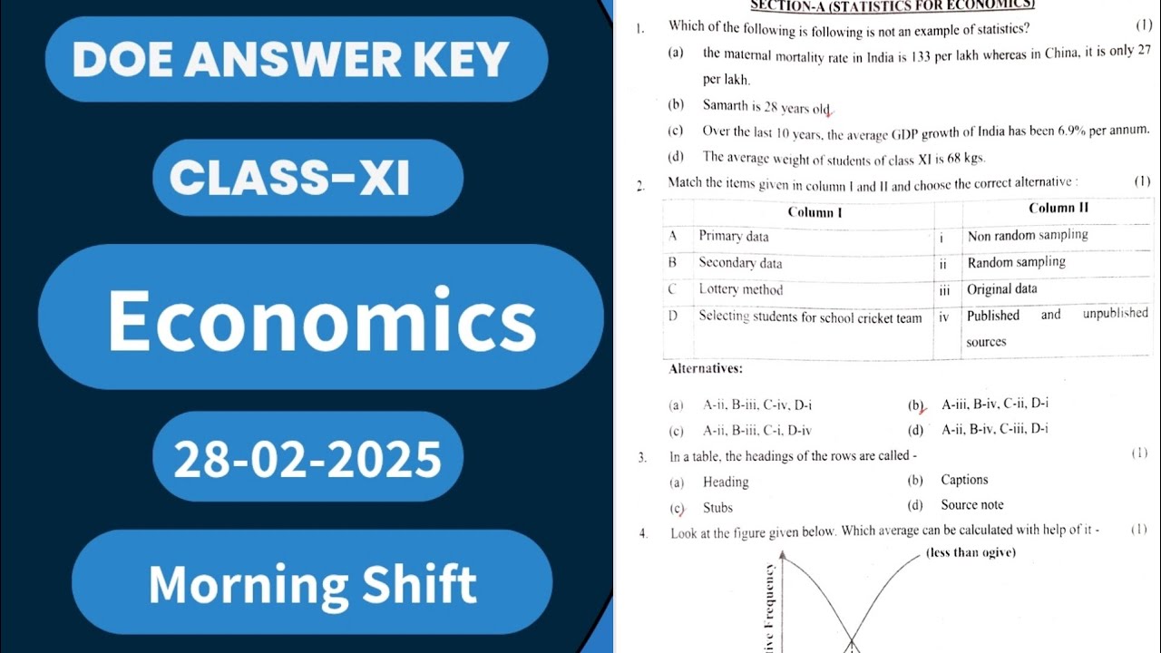 Economics | doe answer key | annual examination | class 11 | doe | 28 ...