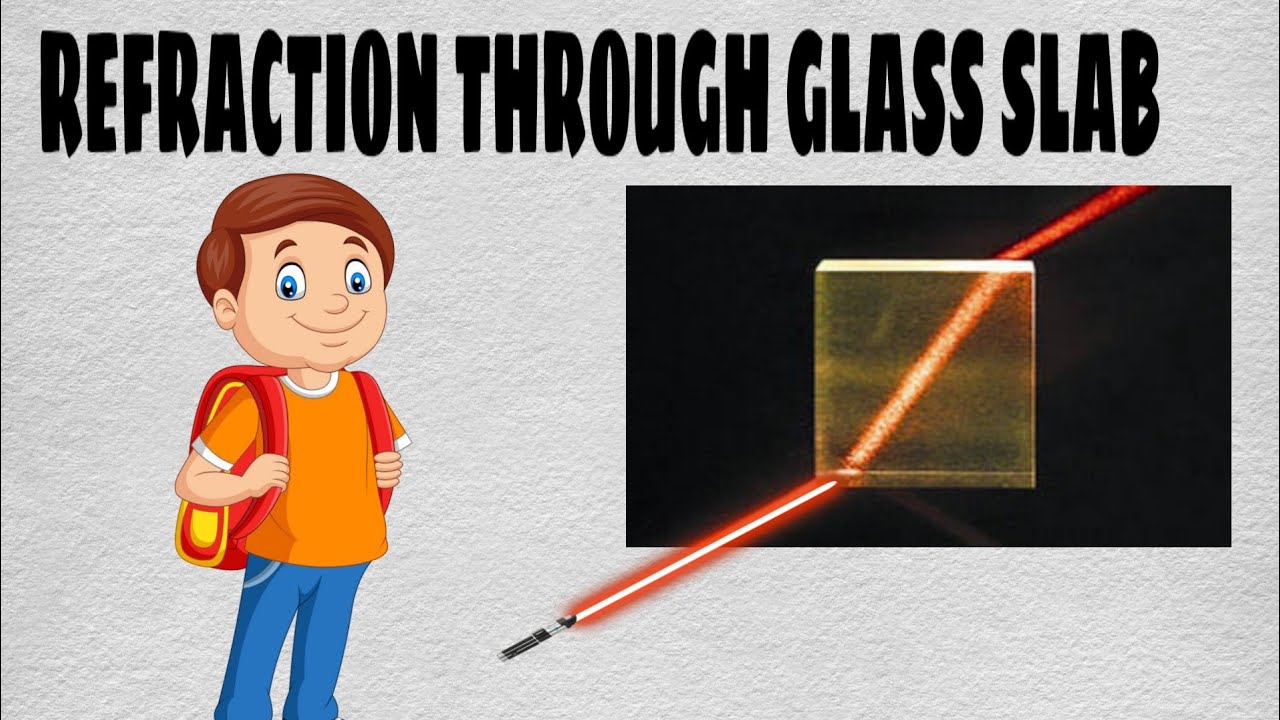 Lateral displacement , Factors effecting Lateral Shift|I.C.S.E | C.B.S ...