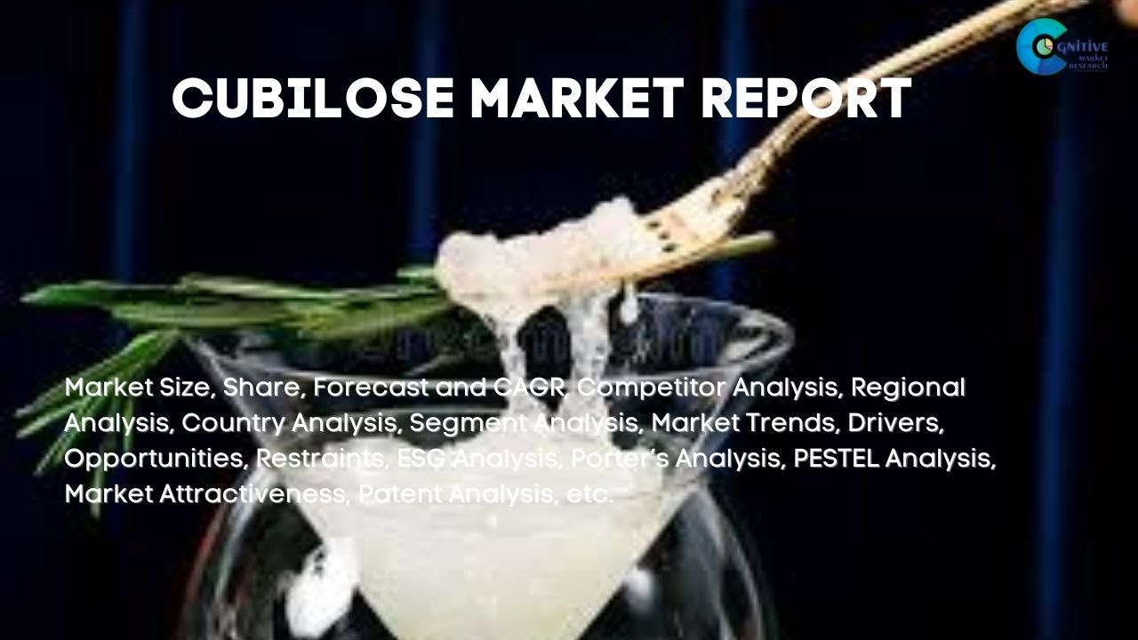 Cubilose Market Report 2024 - YouTube