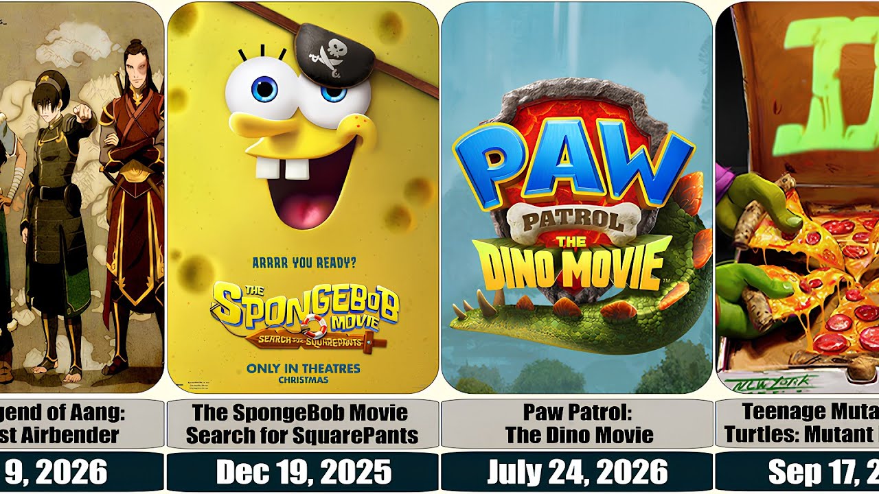 All Paramount Animated Films (1939–2027) - YouTube