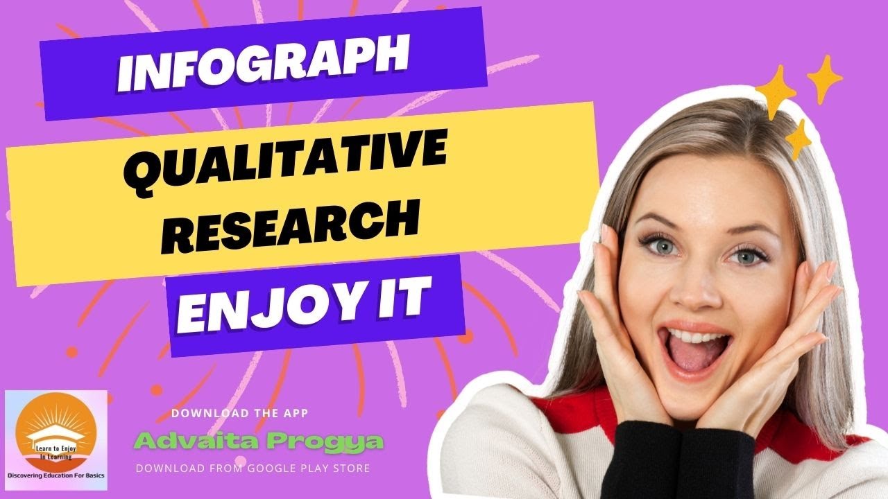 Qualitative Research - YouTube