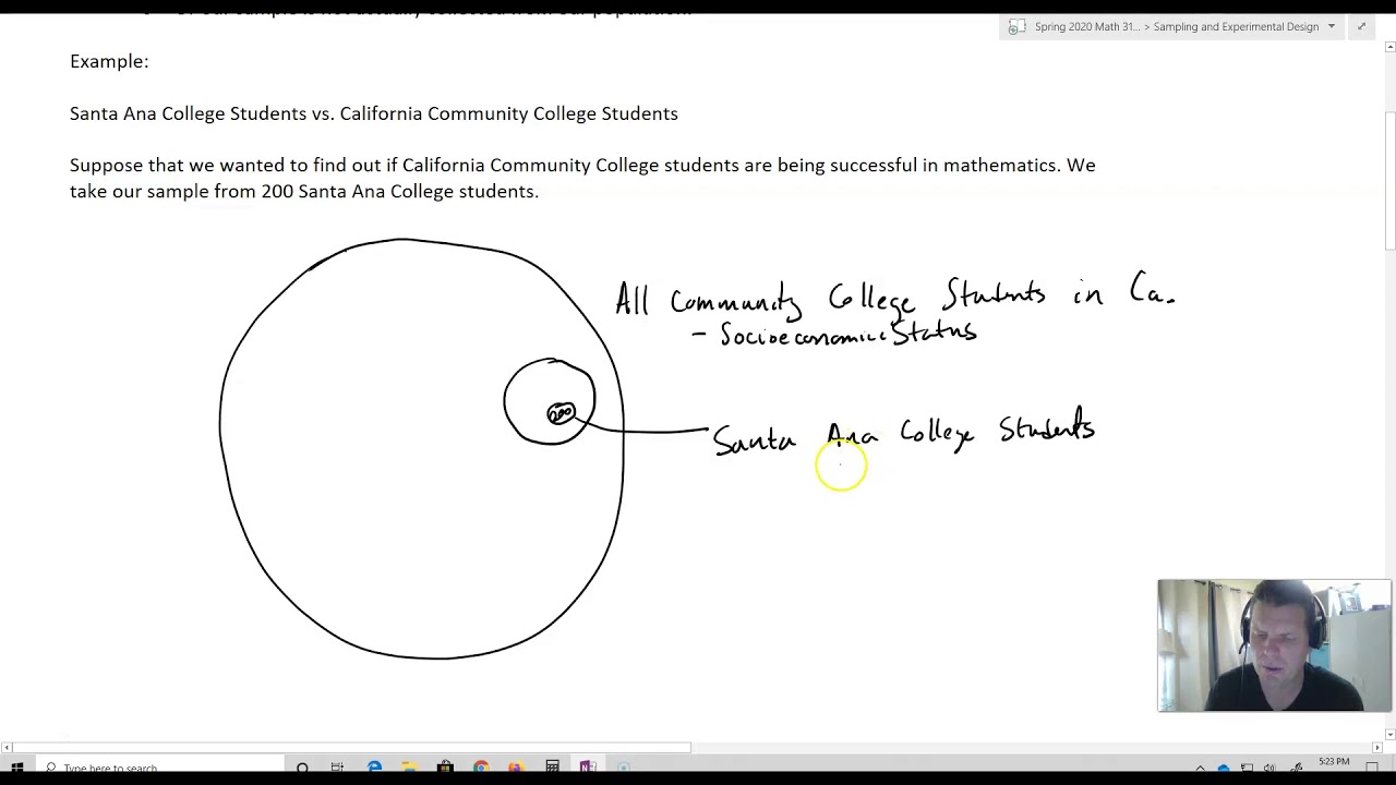 Representativeness - YouTube