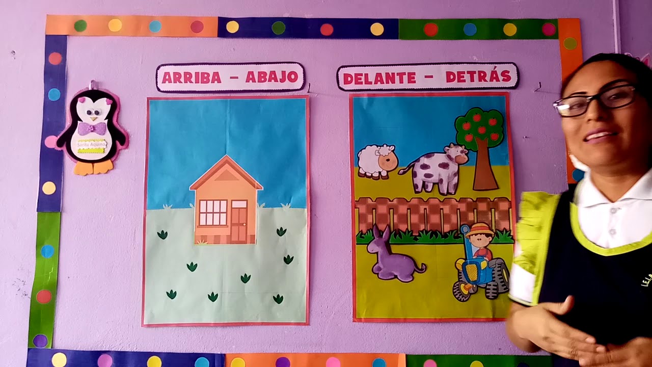 Delante Y Detrás Detrás Y Delante Para Niños De Cinco Años