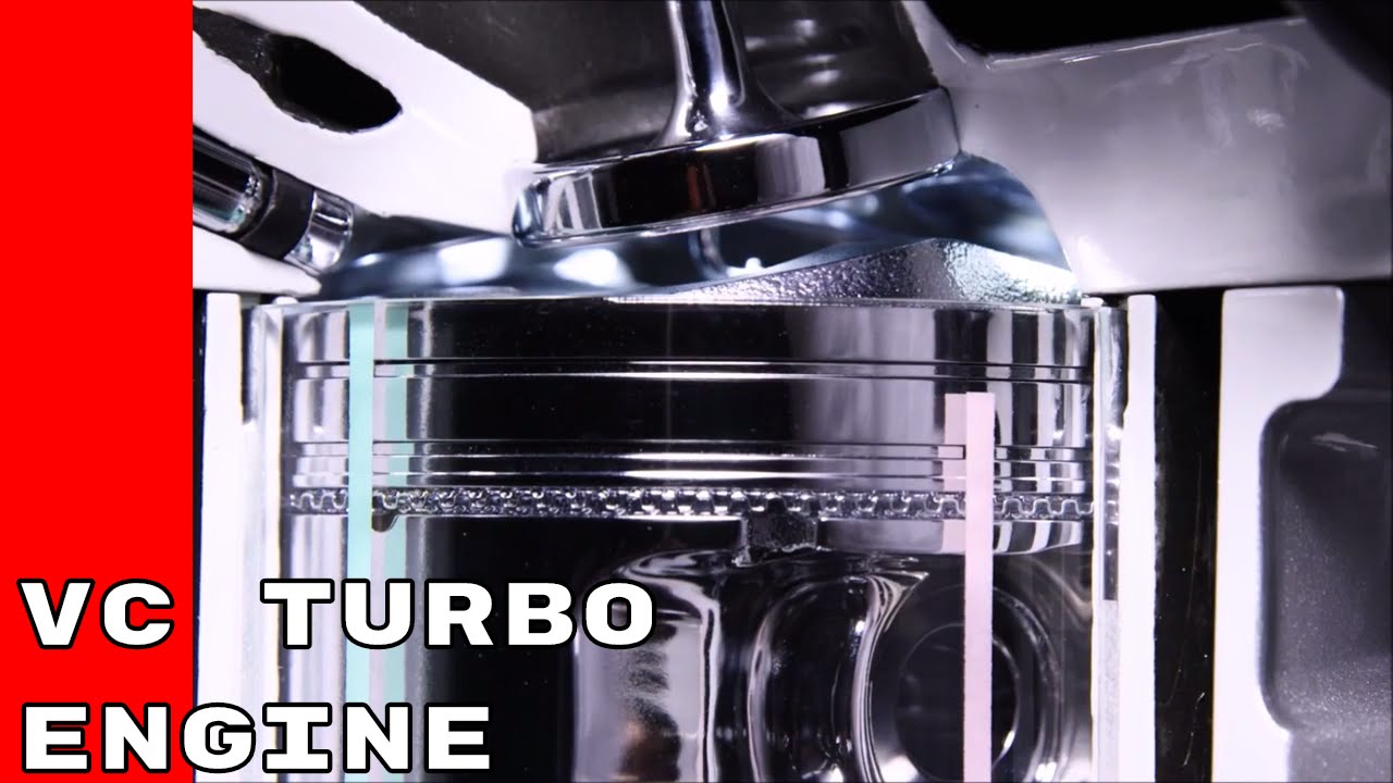 Infiniti VC Turbo Engine - Variable Compression Ratio Engine - YouTube