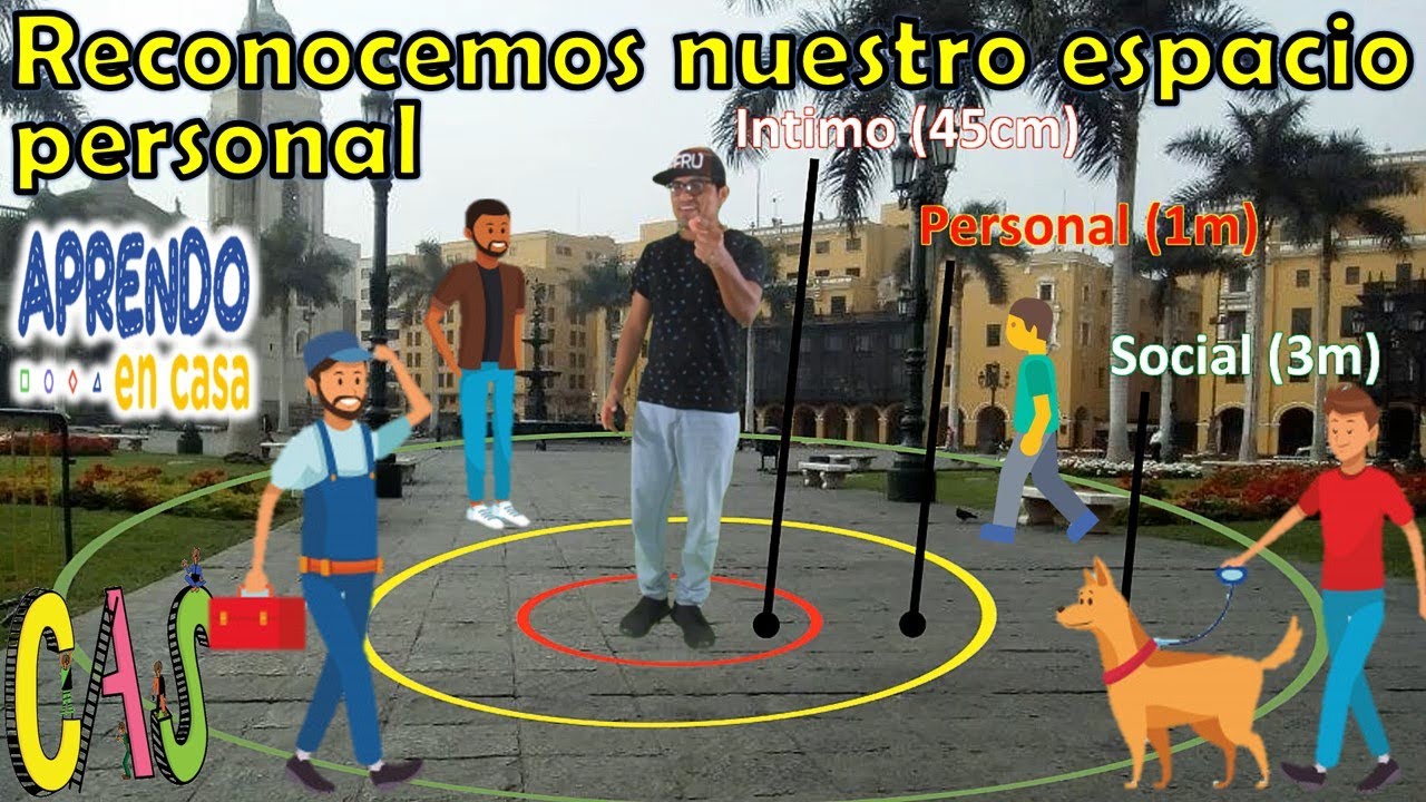 Reconocemos nuestro espacio personal semana 18 día 1 - YouTube